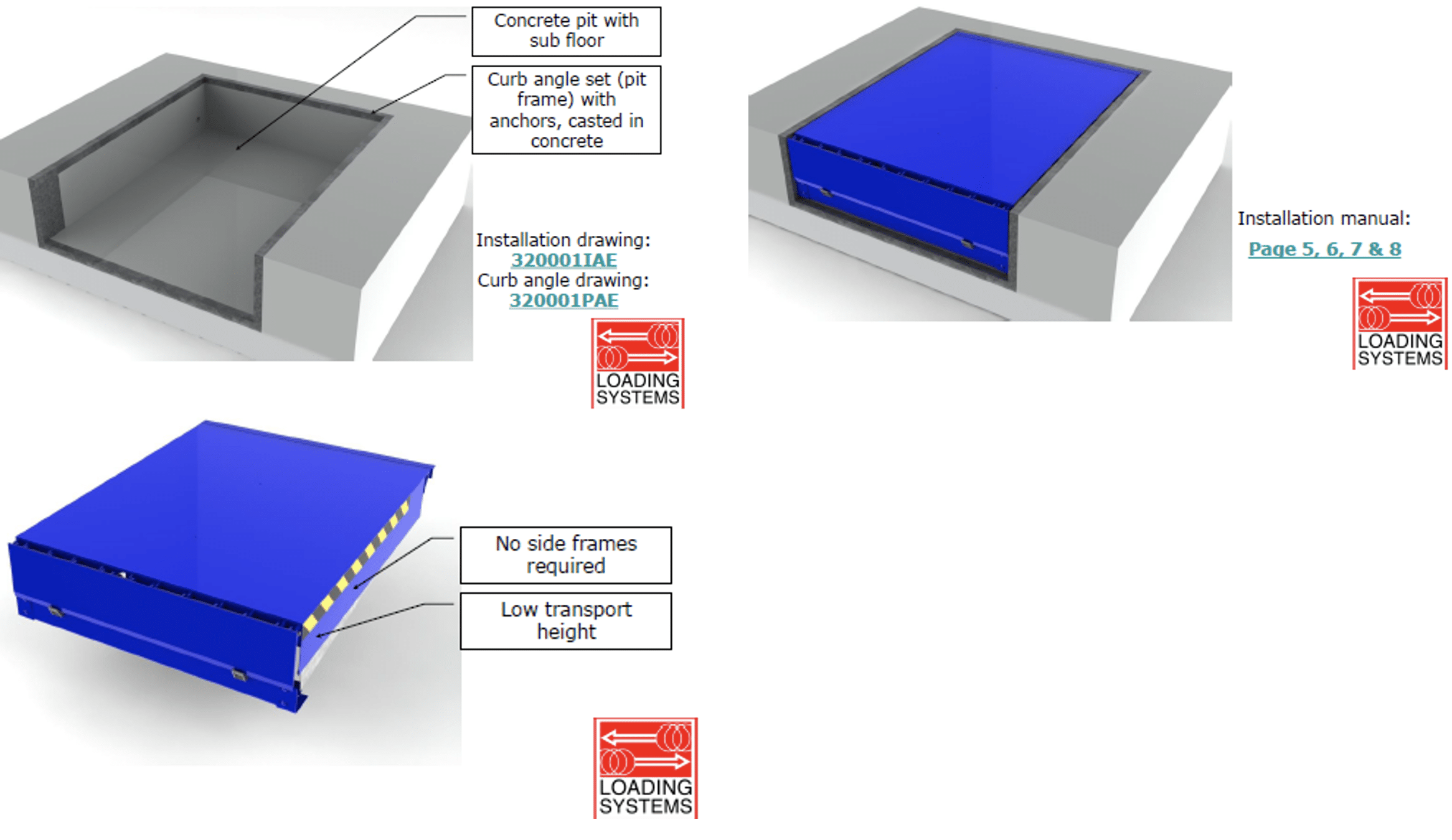 Pit System 320 | Hold Fast Industries
